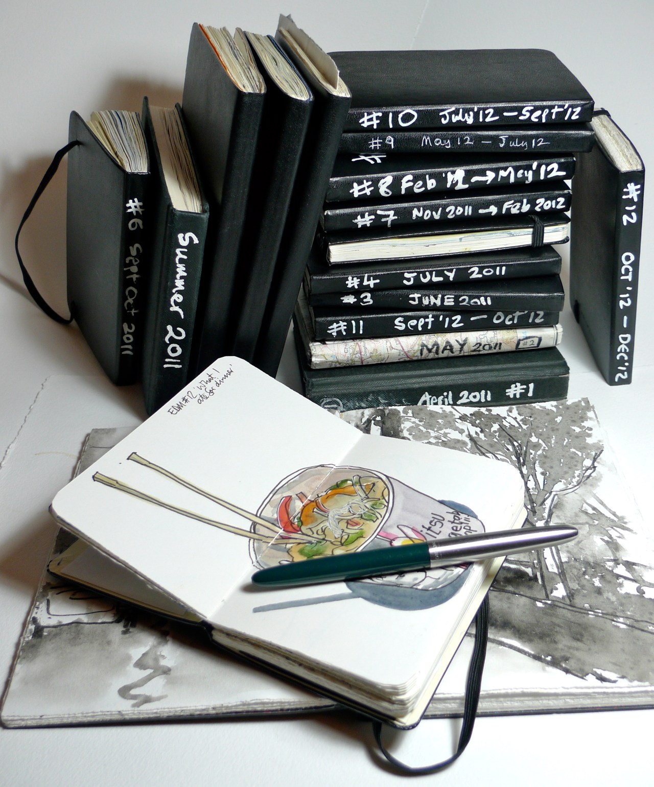 Sketchbooks and paper | Mostly drawing