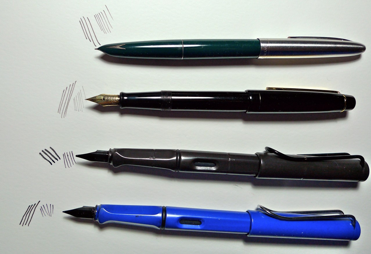 Pens and inks | Mostly drawing