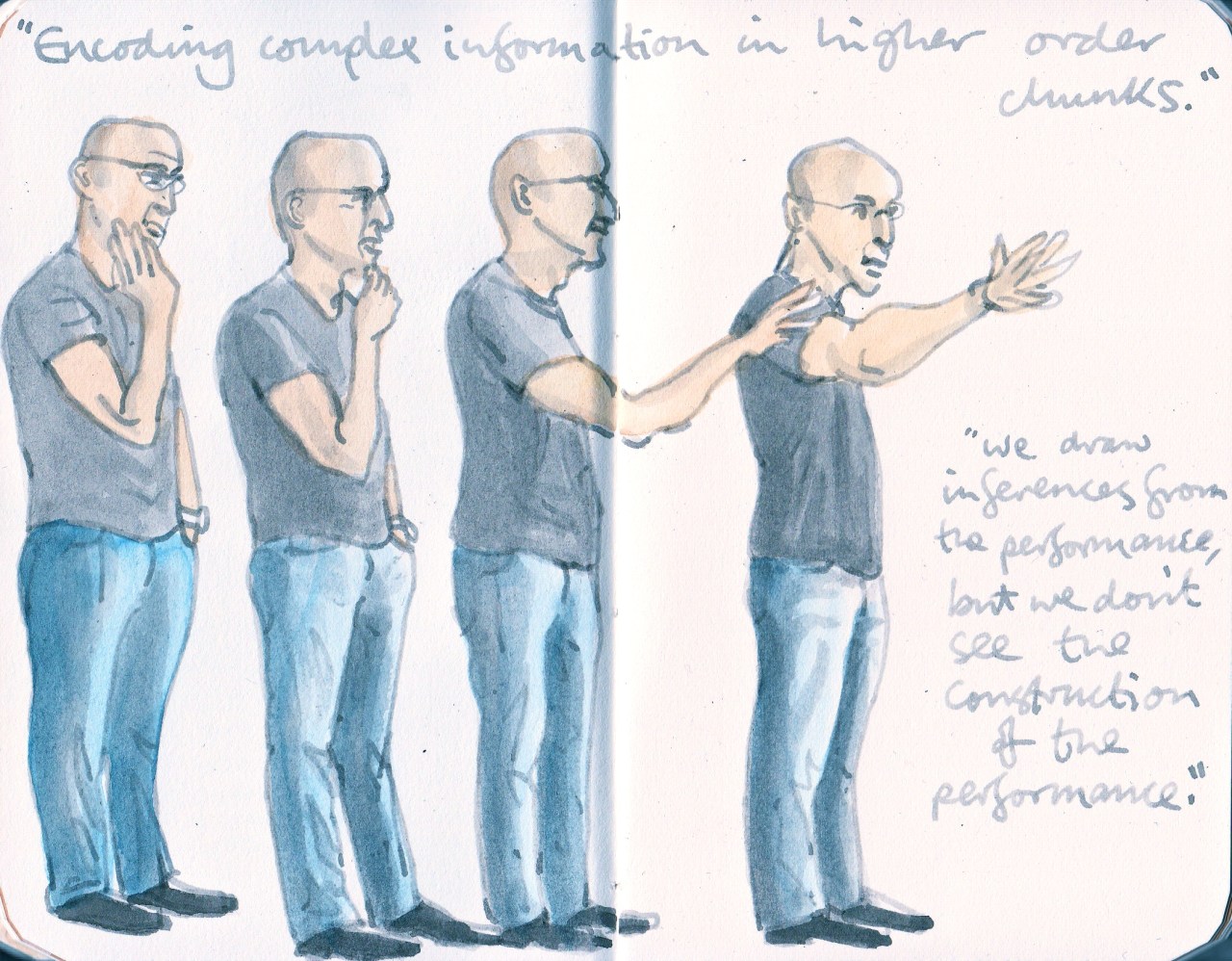 ‘How do you get to Carnegie Hall?’ | Mostly drawing